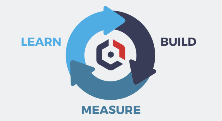 Build-Measure-Learn: der Lean Startup Feedback Loop